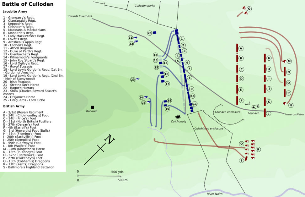 The Culloden Battlefield, Scotland: Tribute to an Epic Battle | The ...