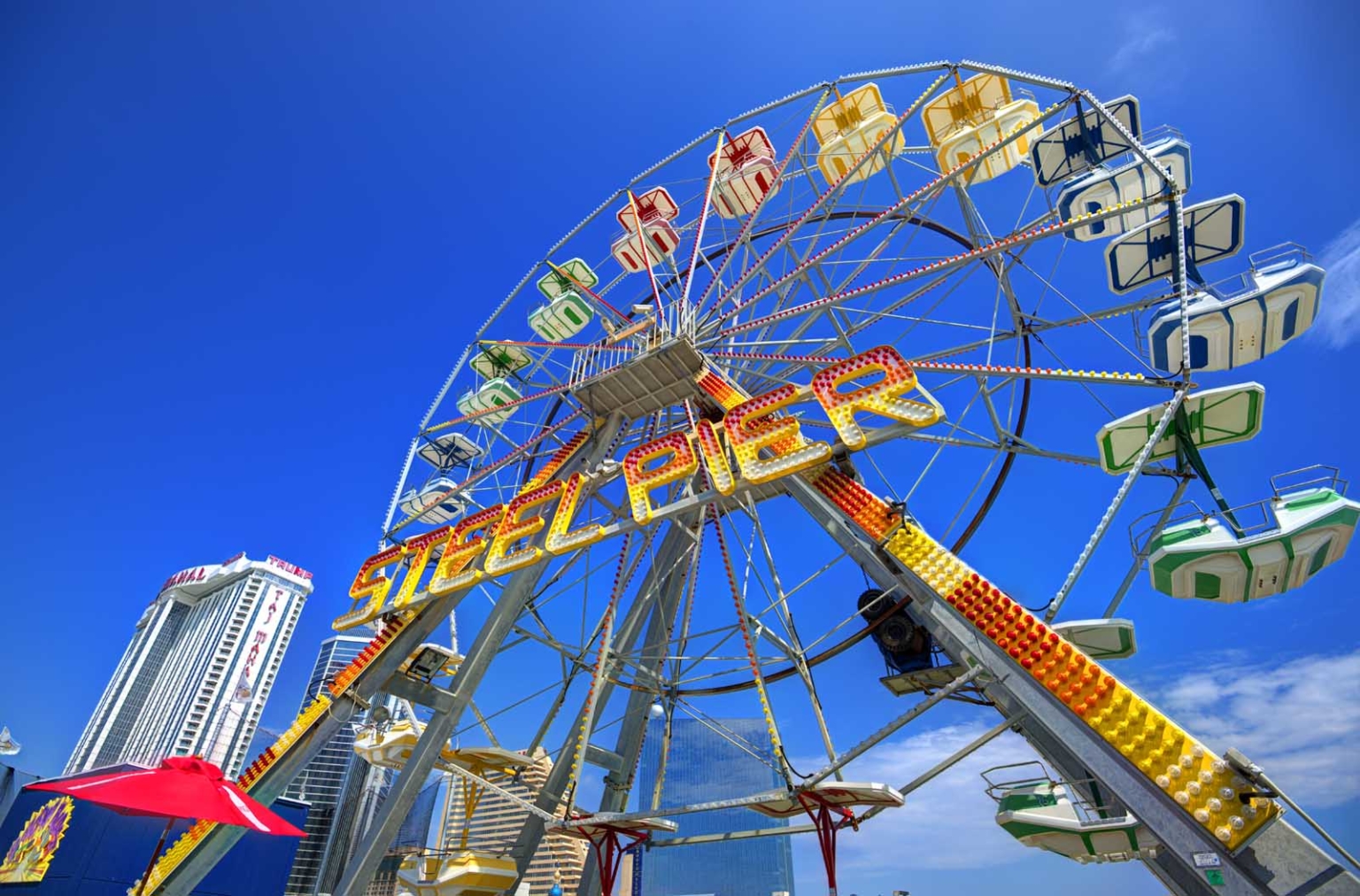26 Best Things to Do in Atlantic City in 2024 - The Planet D