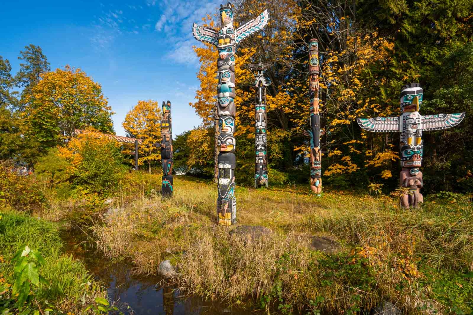 2025 Guide: Top 40 Vancouver Attractions For All Travelers
