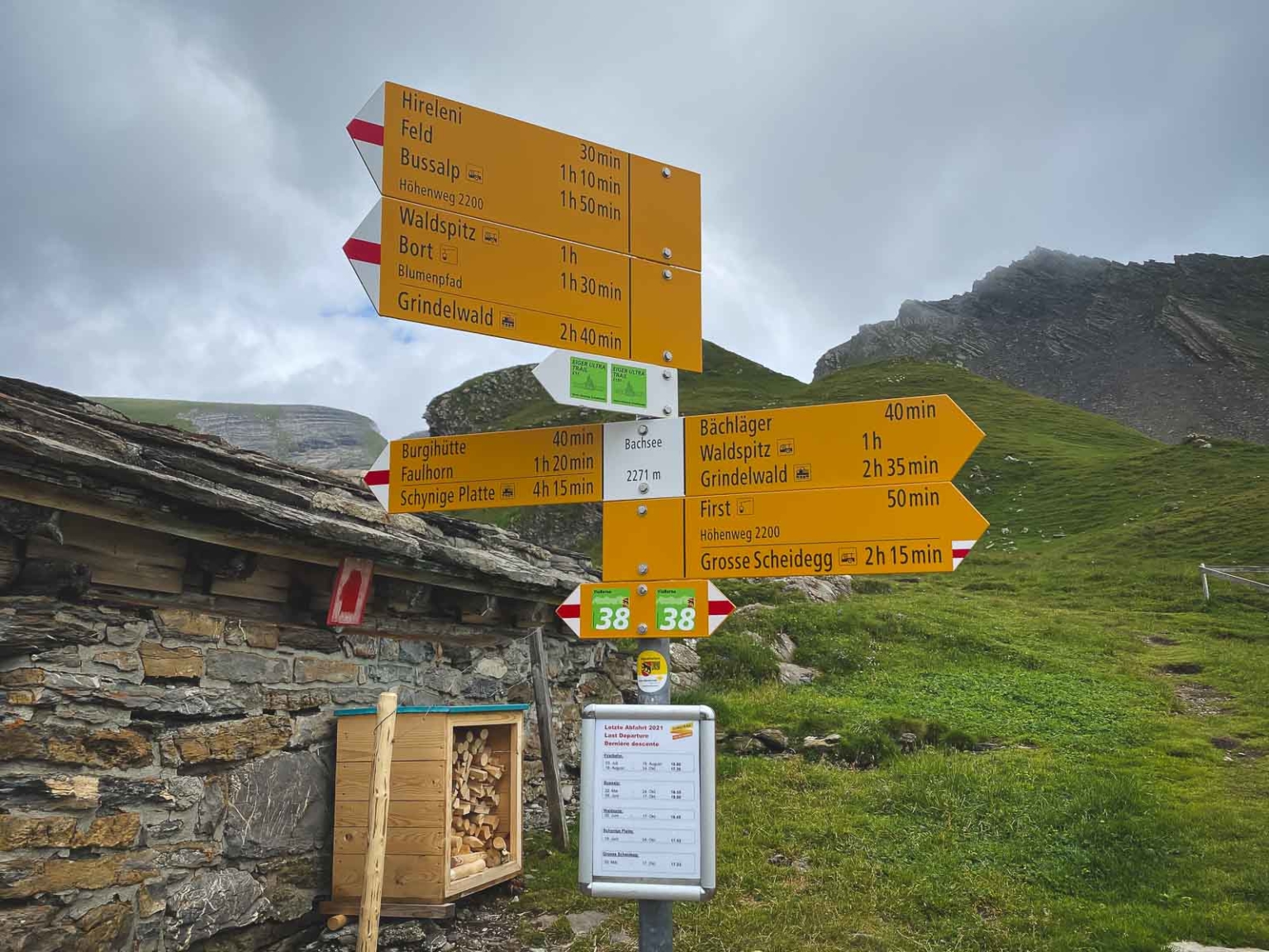 The Complete Guide to Grindelwald First in Switzerland | The Planet D