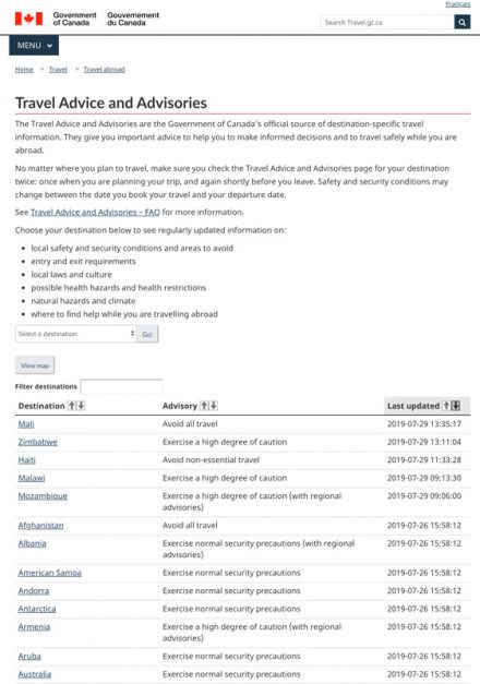 How to Overcome Your Travel Anxiety and Fears | The Planet D