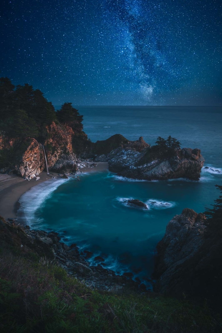 The Ultimate Big Sur Road Trip Itinerary & Best Viewpoints - The Planet D