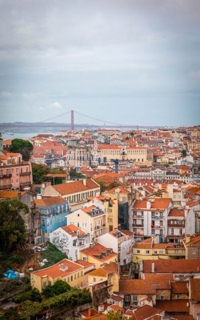 14 Best European Capital Cities To Visit - The planet D