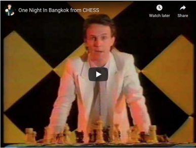 The Ultimate Travel Songs Playlist to Inspire Wanderlust - The Planet D