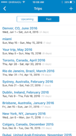 TripIt Trip Planner - Free vs Pro, Which Way Do You Go?